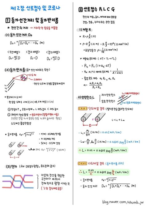 전력공학 요점정리 전기기사 필기 Ncs 전기직 전공 공부 Pdf 네이버 블로그 전력공학 요점정리 전기기사 필기 Ncs 전기직 전공 공부 Pdf 네이버 블로그