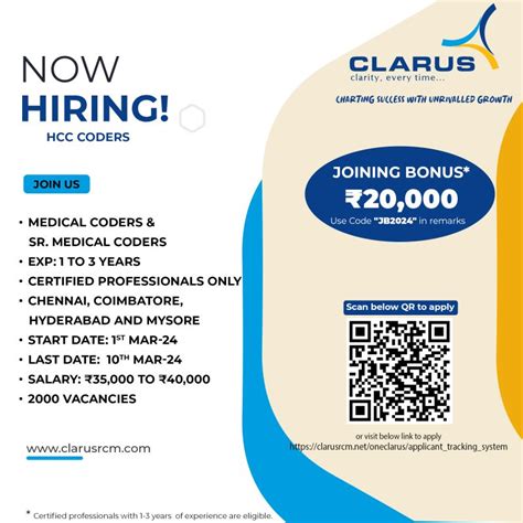Sudarshan Surana On Linkedin Apply Soon G333xymp