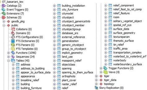 Databasesrs Table Of 3dcitydb Download Scientific Diagram