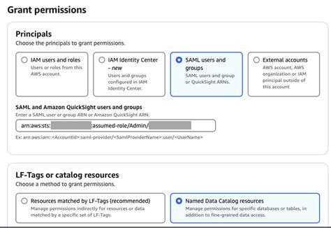 基于 Aws S3 Tables 构建高效数据分析平台：架构设计与实施要点 亚马逊aws官方博客