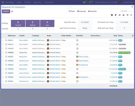 Odoo Merge Purchase Order Webkul