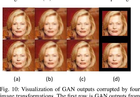 Figure 10 From Fingerprinting Image To Image Generative Adversarial Networks Semantic Scholar