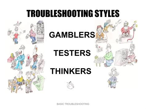 Basic Troubleshooting Pwr Pt PPTX