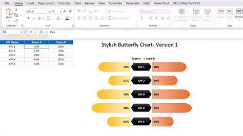Pk An Excel Expert On Linkedin Excel Exceltips Exceltraining