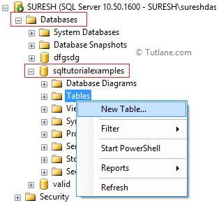 Sql Create Table Statement