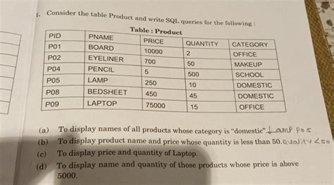 consider the table product and write sql queries for the following tab