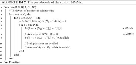 Ll Gnn Low Latency Graph Neural Networks On Fpgas For High Energy Physics Acm Transactions On