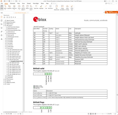 Neo M8n Gps Nmea And Ubx Networking Protocols And Devices Arduino