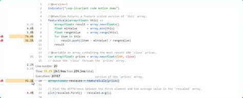 writing profiling and optimization