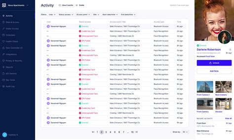 Ultimate Guide To Building Intercom Systems [2023] Swiftlane