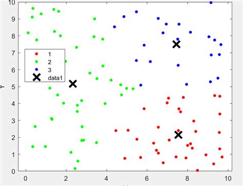 深度学习的智能垃圾分类系统【附代码】基于深度学习的垃圾分类系统 Csdn博客