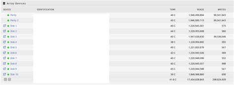 Data Rebuild Parity Check General Support Unraid