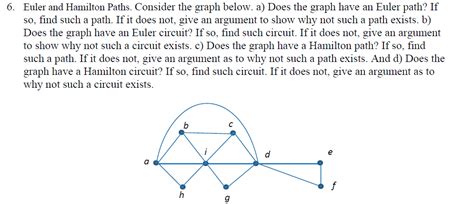 Discrete Mathematics Euler And Hamilton Paths Mathematics Stack