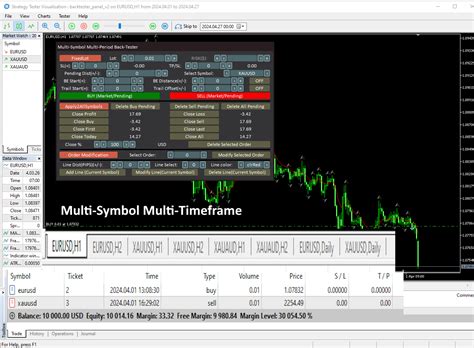 在metatrader市场购买metatrader 5的trade Panel For Multi Symbol Strategy