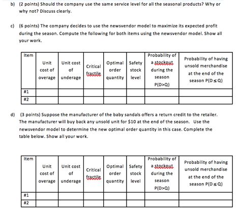 Solved Problem 5 14 Points One Of The Most Important Chegg Com