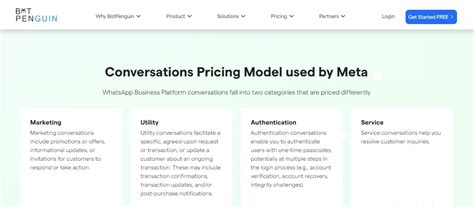 Messages Vs Conversation How Botpenguins Pricing Works