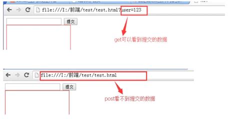 form表单的name作用 剑仙 博客园