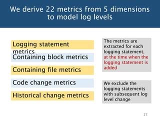 Which Log Level Should Developers Choose For A New Logging Statement PPTX