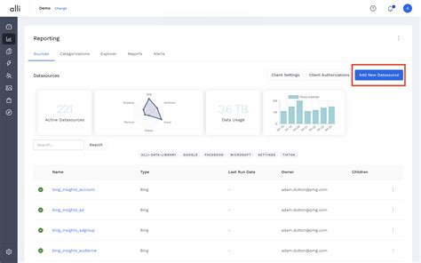 How To Create A New Datasource