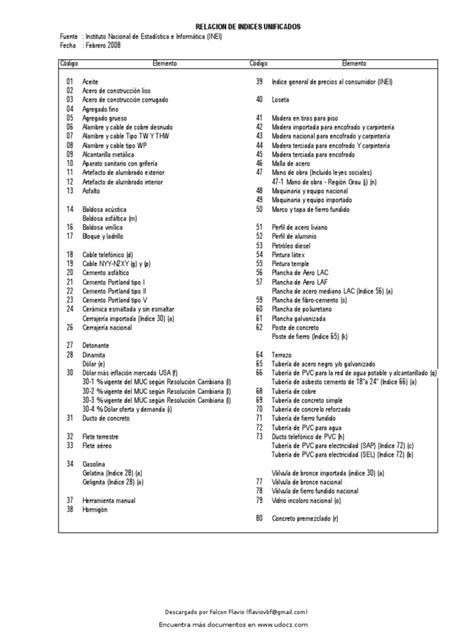 Diccionario Indices Unificados S10 Flyn Pdf Tubería Transporte De Fluidos Loseta