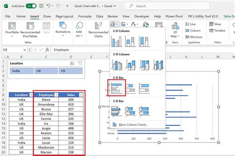 Quick Dynamic Sales By Employees Chart With Slicer In Excel Artofit