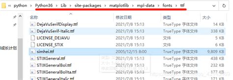 jupyter notebook 使用matplotlib绘图中文乱码（附字体文件） duplicate key in file