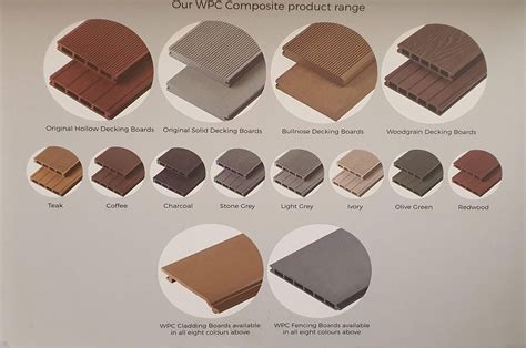 Cladco Wpc Composite Cladding Premier Fascias And Cladding