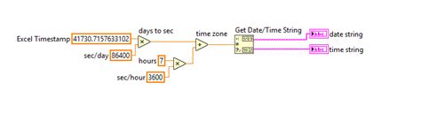 working with excel table ni community national instruments