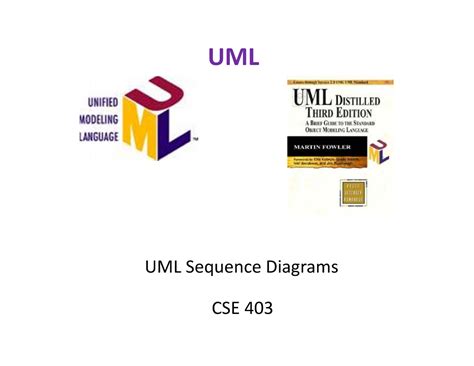 Lecture 09 Uml2 Its A Note For The Students Uml Uml Sequence Diagrams Cse 403 Uml Sequence