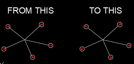 Lisp Code To Rotate Blocks As Mentioned Below AutoLISP Visual LISP DCL AutoCAD Forums