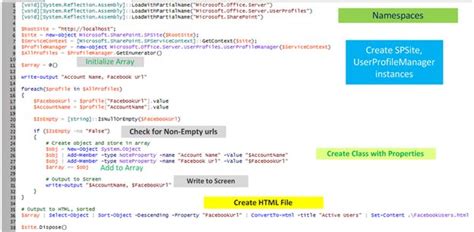 C Program For Sorting Array Slimdevelopers
