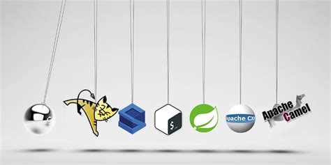 using one of the top 6 most vulnerable open source projects