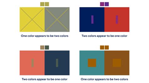 Smartsheet Dashboard Design Strategic Color Use Smartsheet