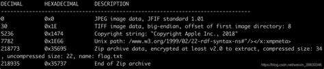 Ctf杂项题总结（持续更新）ihdr隐写 Csdn博客