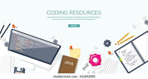 programming coding backgroundflat designprogram source codesoftware