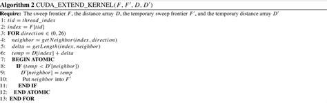 Cudaextendkernelff′dd′documentclass 12pt Minimal Download Scientific Diagram