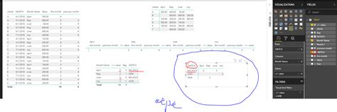Solved Count Rows With Condition Microsoft Fabric Community