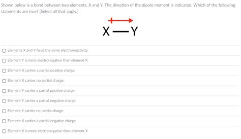 Solved Shown Below Is A Bond Between Two Elements X And Y Chegg Com