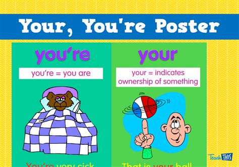 Your Youre Poster Classroom Games Teacher Resources Poster