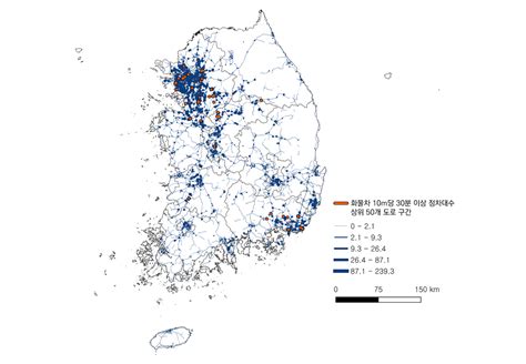 PROJECTS GISCIENCE SPATIAL BIGDATA LAB