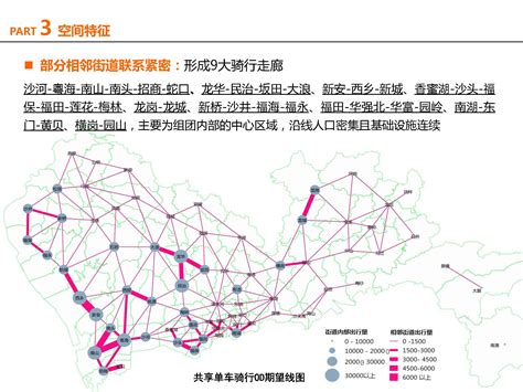 权威发布深圳市共享单车发展评估报告 公司新闻 深圳市都市交通规划设计研究院