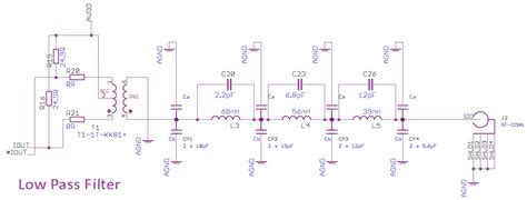 Building A Frequency Synthesiser Element14 Community
