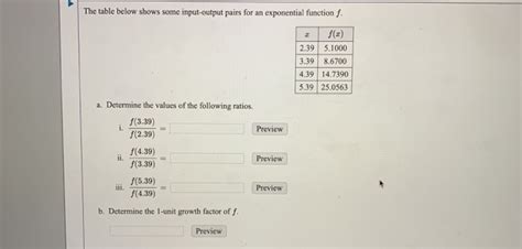 Solved The Table Below Shows Some Input Output Pairs For An