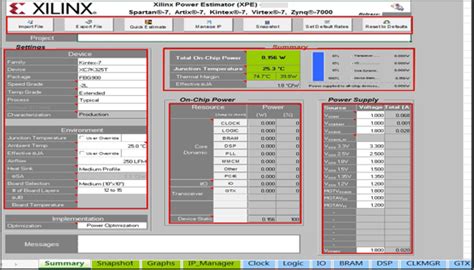 Vhdl And Fpga Design Expert Instructor Led Training Techsource