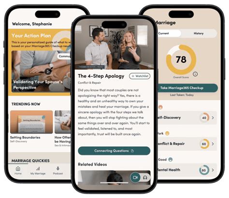 30 Questions To Ask Before Getting Married Marriage365®