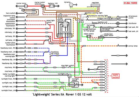 Land Rover Wiring Diagram Lubrication Batteries And Electrics Hmvf Historic Military