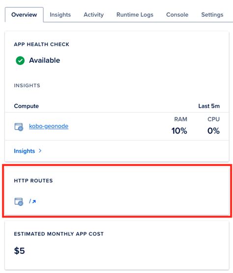 GitHub Kobotoolbox Kobo Geonode Kobo To GeoNode Integration And Documentation