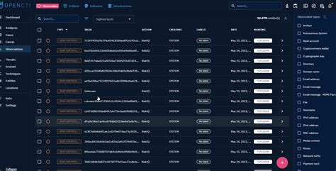 Dashboards Widget For Counting Sightings Not Showing The Correct