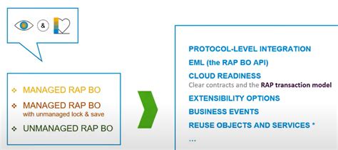 Devtoberfest Learning Experiencedealing With Legacy Code And