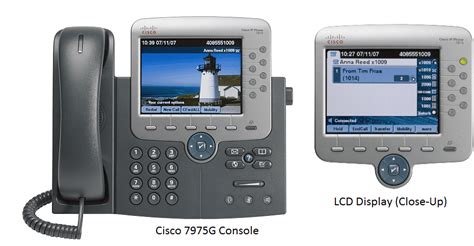 Top 3 Cisco Voip Phones Getvoip